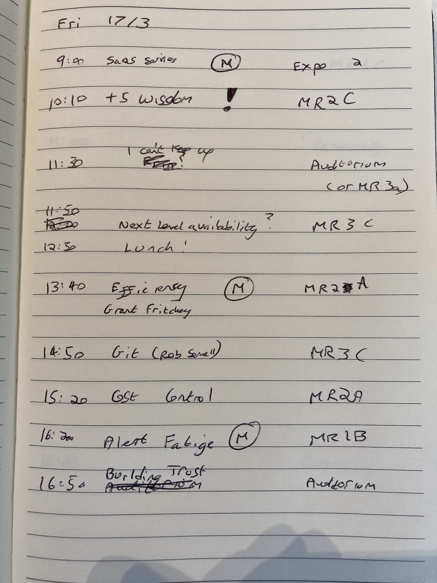 Becoming a SQLBits Helper – nigelDBA